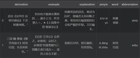 用 Python 自制成语接龙小游戏！ Csdn博客