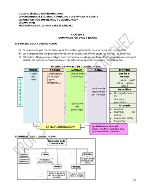 Cap 5 Comunicación Oral Y Escrita Pdf Comunicación Business