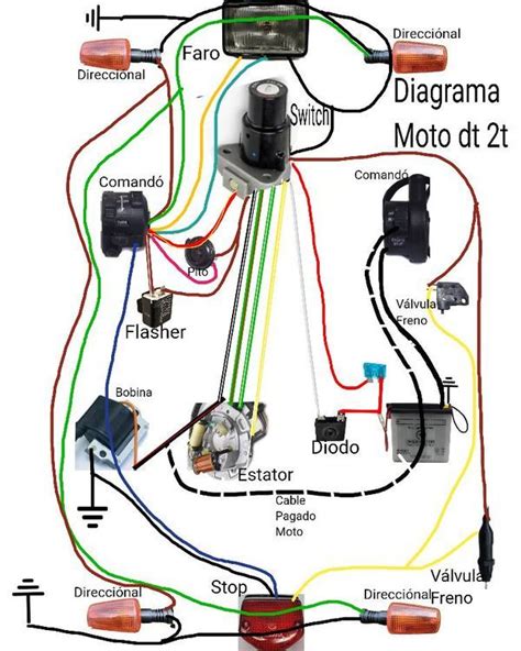 Diagrama Simplificado Moto Dt 2 Tiempos