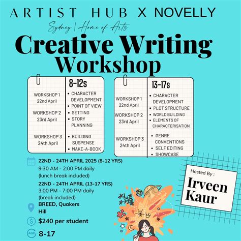 Creative Writing Workshop Artisthubsydney Creative Writing Workshop Artisthubsydney