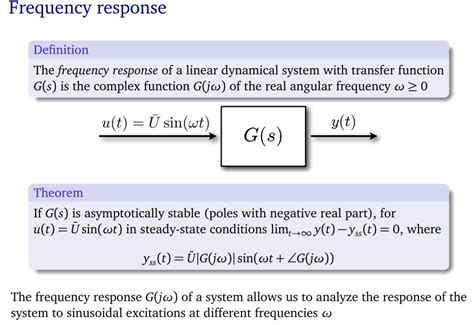 Filter Application Of Frequency Response Theorem In Linear Circuits