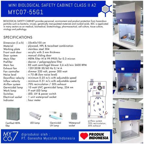 Jual Mini Biosafety Cabinet Bsc Class Ii A2 Myco7 55g1 Di Seller Myco7 Cibeber Kota