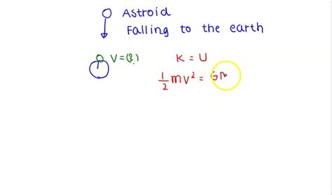 Solved Calc The Gravitational Pull Of The Earth On An Object Is
