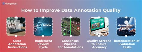 Best Data Labeling Annotation Company For Quality Control Macgence