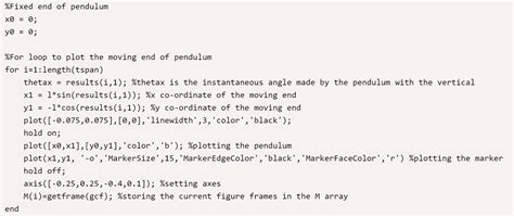 Week 3 Solving Second Order ODEs Skill Lync