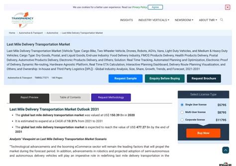 Ppt Premium Range High Chair Market Forecast 2021 2031 Powerpoint Presentation Id11477455