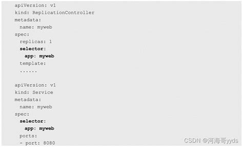 K8s（五）：label概述matchexpressions Doesnotexist Csdn博客