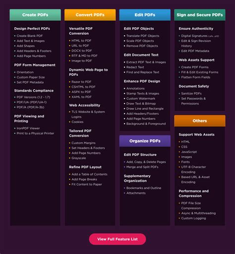 Nuget Gallery Ironpdf 202594