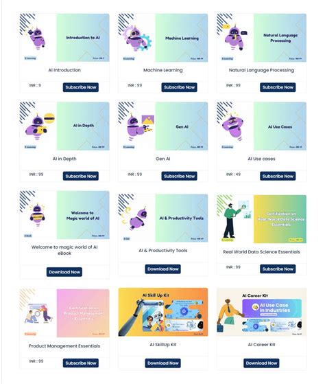 Cuminds Innovations On Linkedin Ai Artificialintelligence Machinelearning Data Healthcare