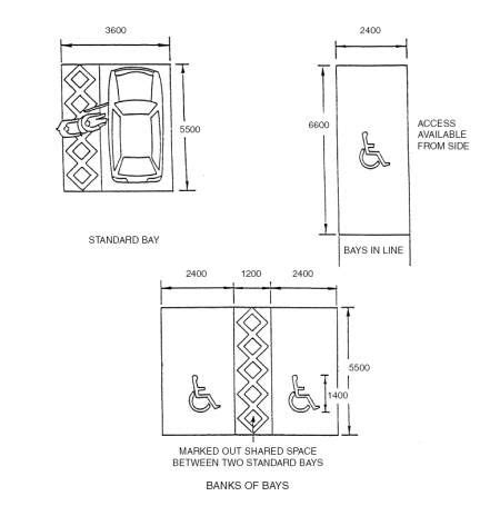 Pin On Handicap Parking Spaces