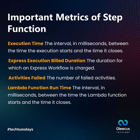 PPT - What are AWS Step Functions? PowerPoint Presentation, free ...