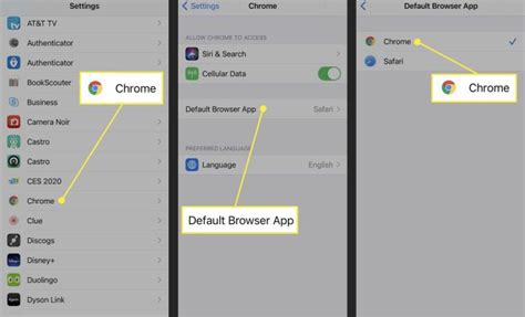 Digital And Mobile Technology