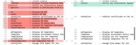 Exploring The Hidden Switches Of Certutil And Certreq