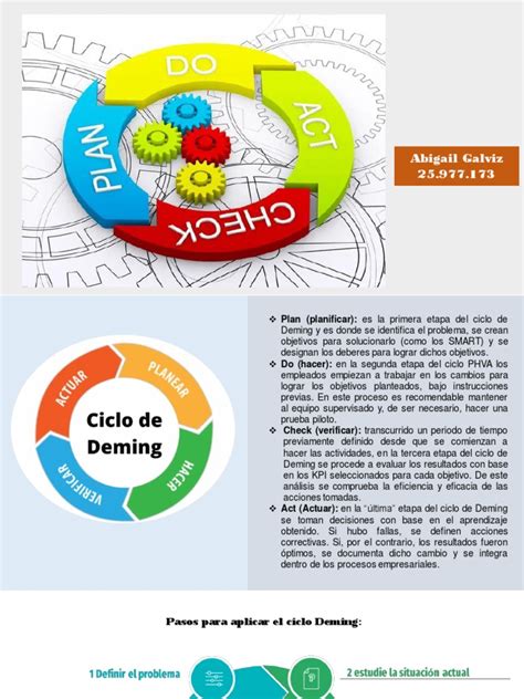 Ciclo Deming Abigailgalviz Pdf