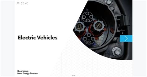 Electric Vehicles Hongwei Jacky Yu