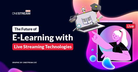 The Future Of E Learning With Live Streaming Technologies