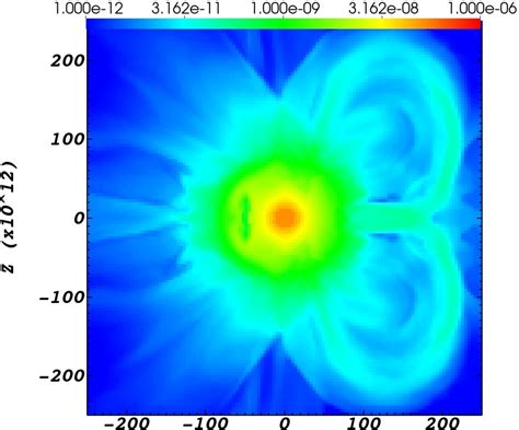 Simulating The Deposition Of Angular Momentum By Jets In Common Envelope Evolution Heap Arxiver