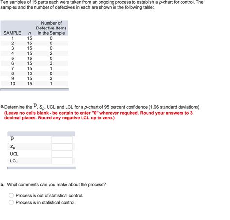 solved ten samples of 15 parts each were taken from an