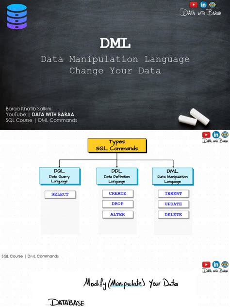 04 data manipulation dml pdf