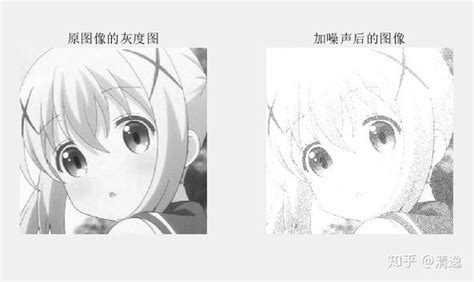 如何在matlab中给图像加噪声 知乎