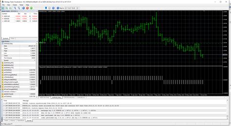 icustom not loading mql5 strategy tester expert advisors and automated trading mql5