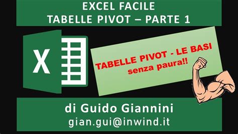 Excel Facile Tabelle Pivot Senza Paura Le Basi Analisi Dati