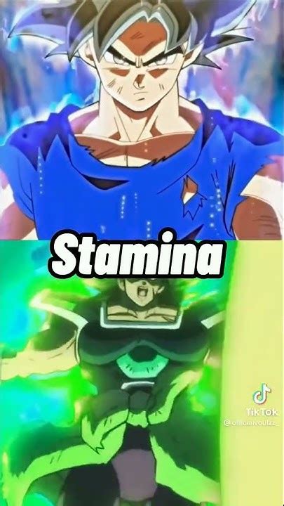 Goku Ui Vs Rage Broly Youtube