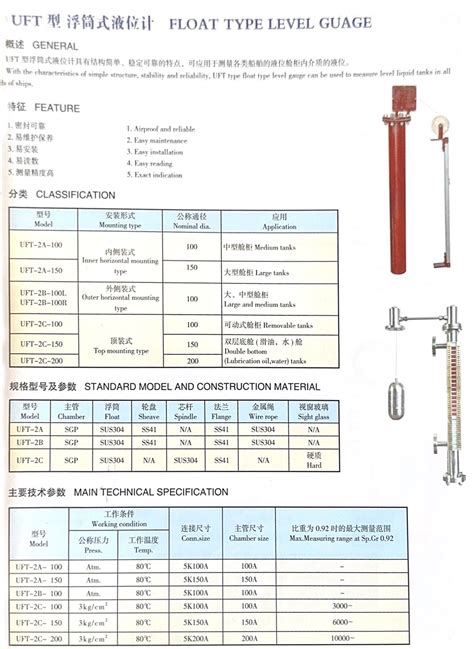 Uft Float Type Level Gauge