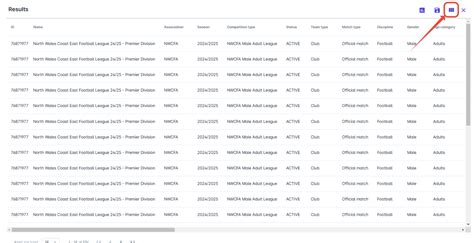 Comet Data And Match Survey Results The Football Association Of Wales