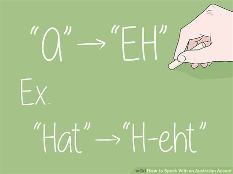 How To Speak With An Australian Accent Steps With Pictures