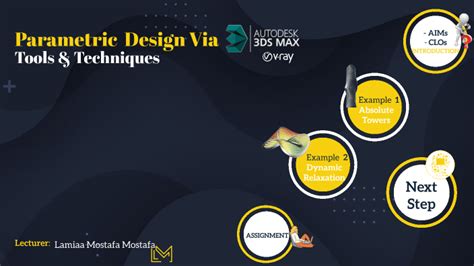 Parametric Design Via DS MAX By Morpho Archi On Prezi