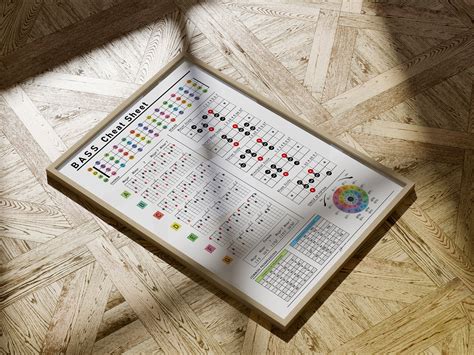 Bass Cheat Sheet Poster Large Printable Bass Scales Print Bass Chords Print Bass Fretboard