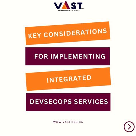 Vast Ites Inc On Linkedin Devsecops Security Automation Continuousmonitoring Riskassessment…