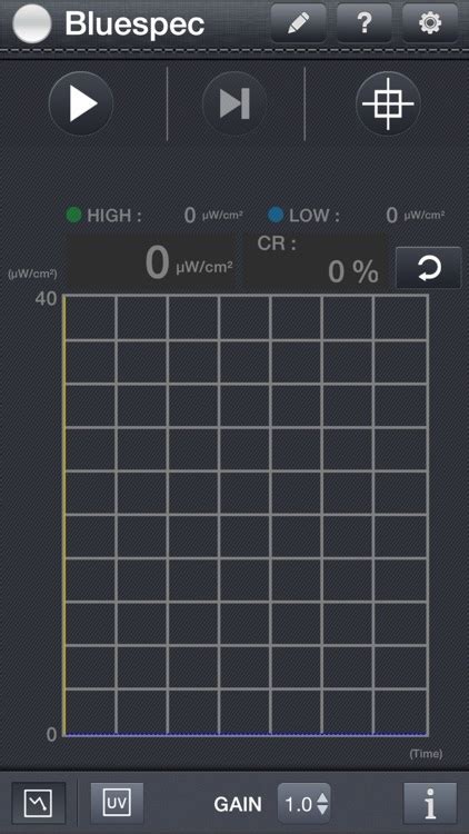 Bluespec By Viewitech Co Ltd