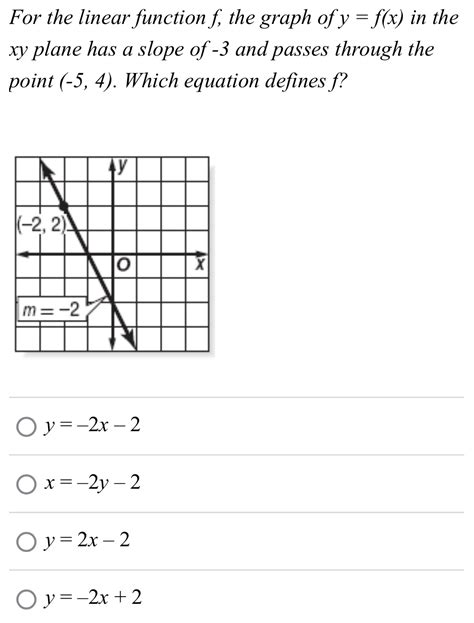 Solved For The Linear Function F The Graph Of Yfx In The Xy Plane Has A Slope Of 3 And