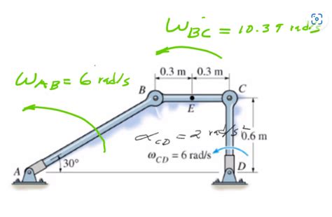 Solved If The Mechanics Have An Angular Velocity Of WCD Chegg