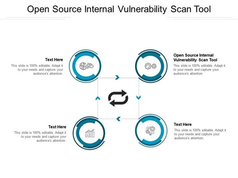 open source internal vulnerability scan tool ppt powerpoint