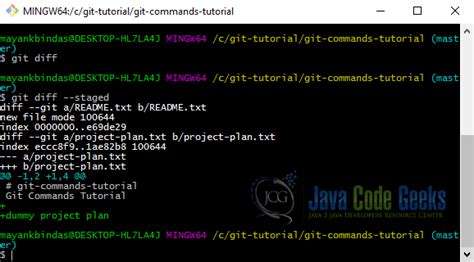Git Commands Tutorial Java Code Geeks