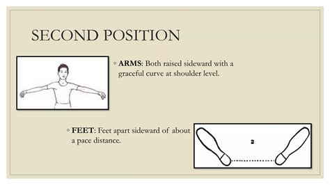 Fundamental Dance Positions Pptx