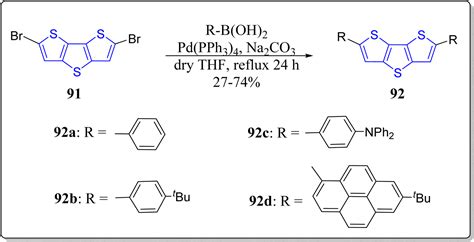 Dithieno 32 B 2′3′ D Thiophene Dtt An Emerging Heterocyclic Building Block For Future