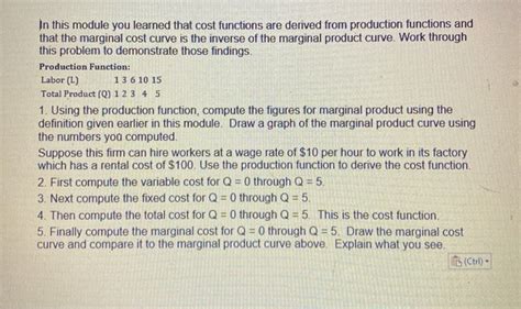 Solved In This Module You Learned That Cost Functions Are Chegg