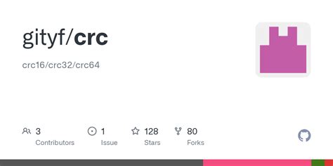 Crccrc32h At Master · Gityfcrc · Github