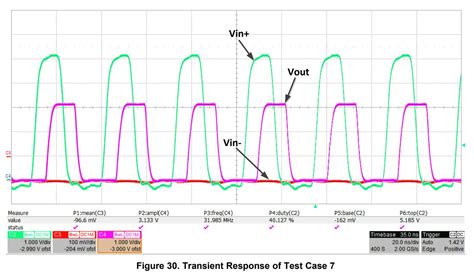 Tlv3501 Output Ripple Problem Amplifiers Forum Amplifiers Ti E2e