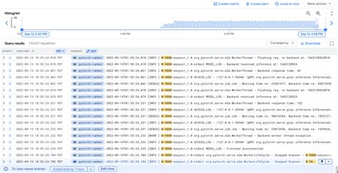 worker thread stuck in die state · issue 1815 · pytorch serve · github