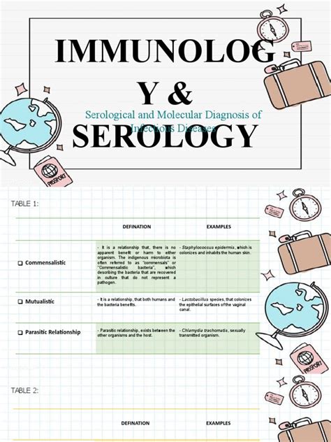 Serological And Molecular Diagnosis Pdf Infection Elisa
