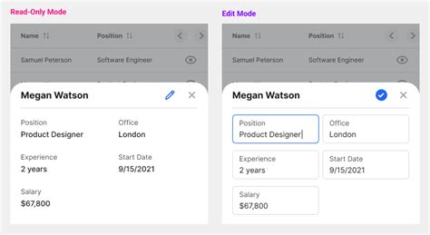 how to display large data tables on small screens ux movement artofit