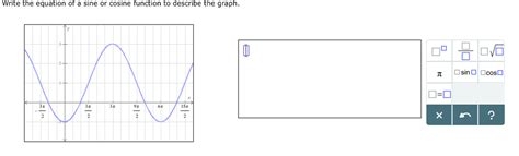 Solved Write The Equation Of A Sine Or Cosine Function To Chegg