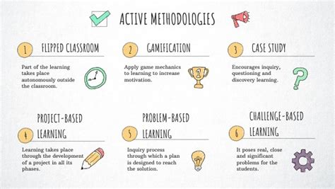 active methodologies gamification