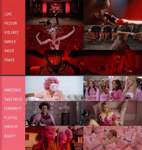 color schemes in filmmaking