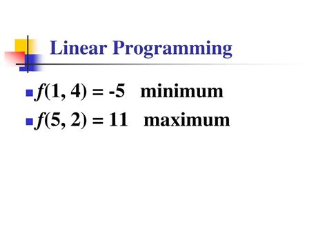 Linear Programming. - ppt download